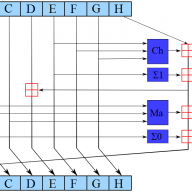 RAM: Fully Buffered vs Registered (& unbuffered/unregistered) | TrueNAS ...