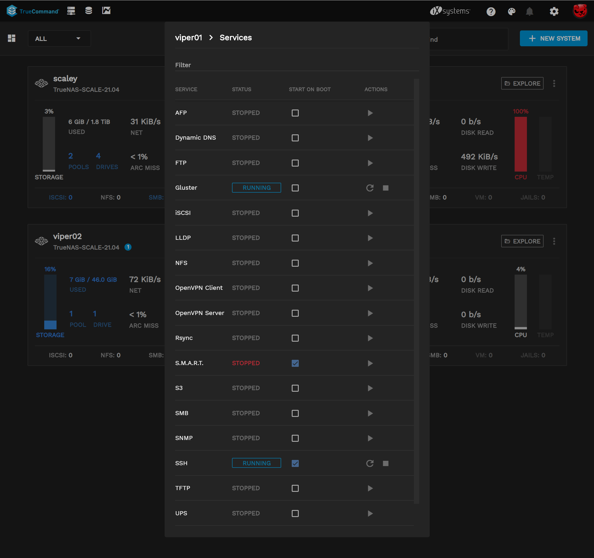 TrueCommand | Manage and Monitor your TrueNAS Fleet from One Dashboard