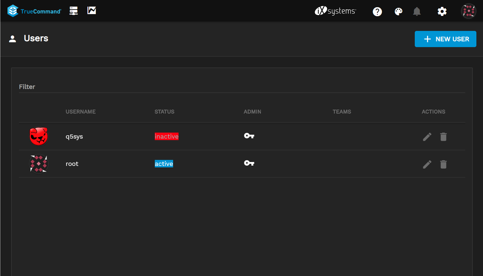 TrueCommand | Manage and Monitor your TrueNAS Fleet from One Dashboard