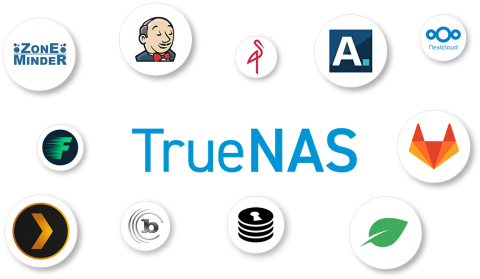 TrueNAS Mini - Enterprise-Grade Storage Solution for Businesses