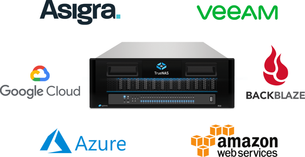 TrueNAS R-Series with OpenZFS & Scale-Up & Scale-Out Storage