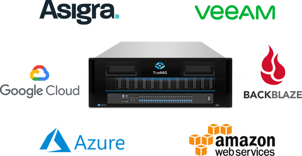 TrueNAS R-Series with OpenZFS: Scale-Up & Out Storage