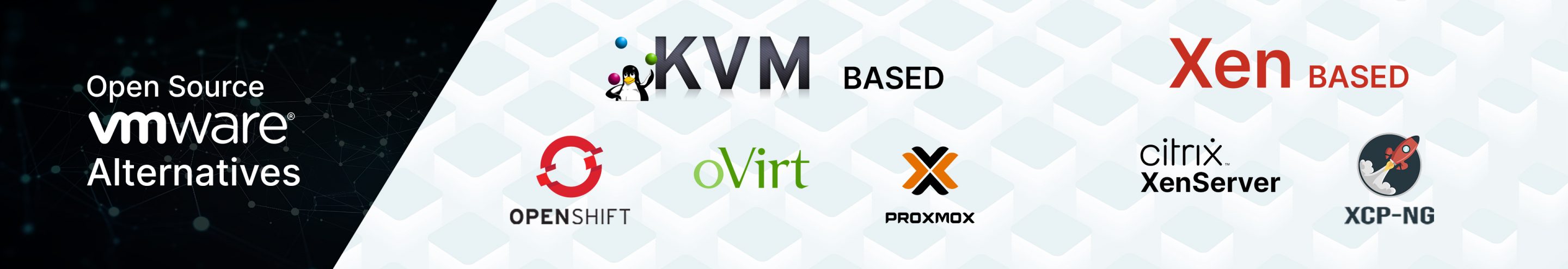 Virtualization Alternatives & Hypervisor Replacement