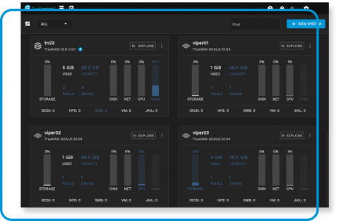 Truenas H Series Versatile Storage Systems